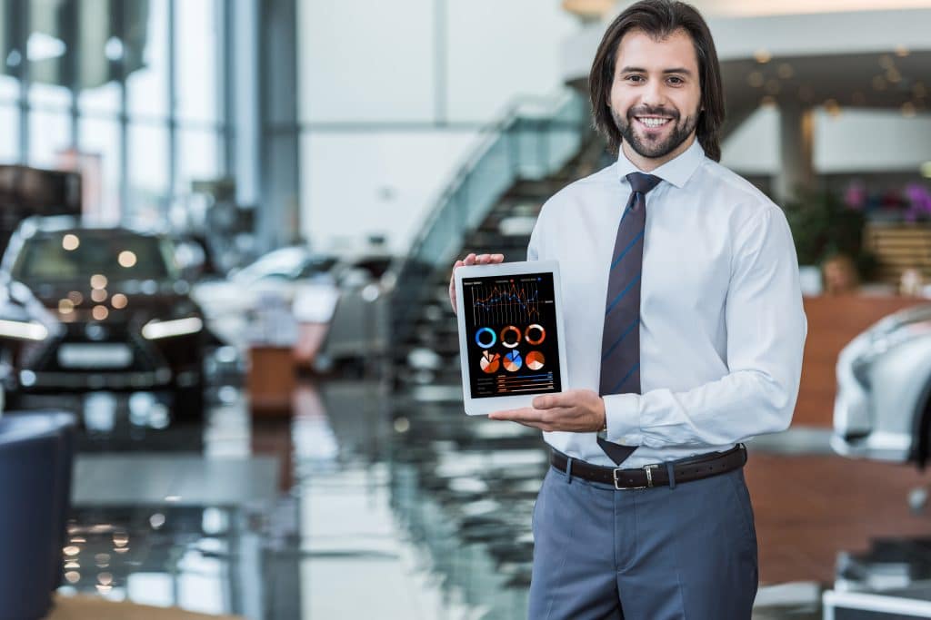 Automotive Industry Leveraging Digital Tactics For Customer